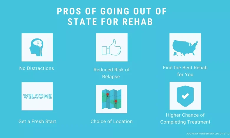 Rehab_ The Pros and Cons of Enrolling Yourself | Densipaper