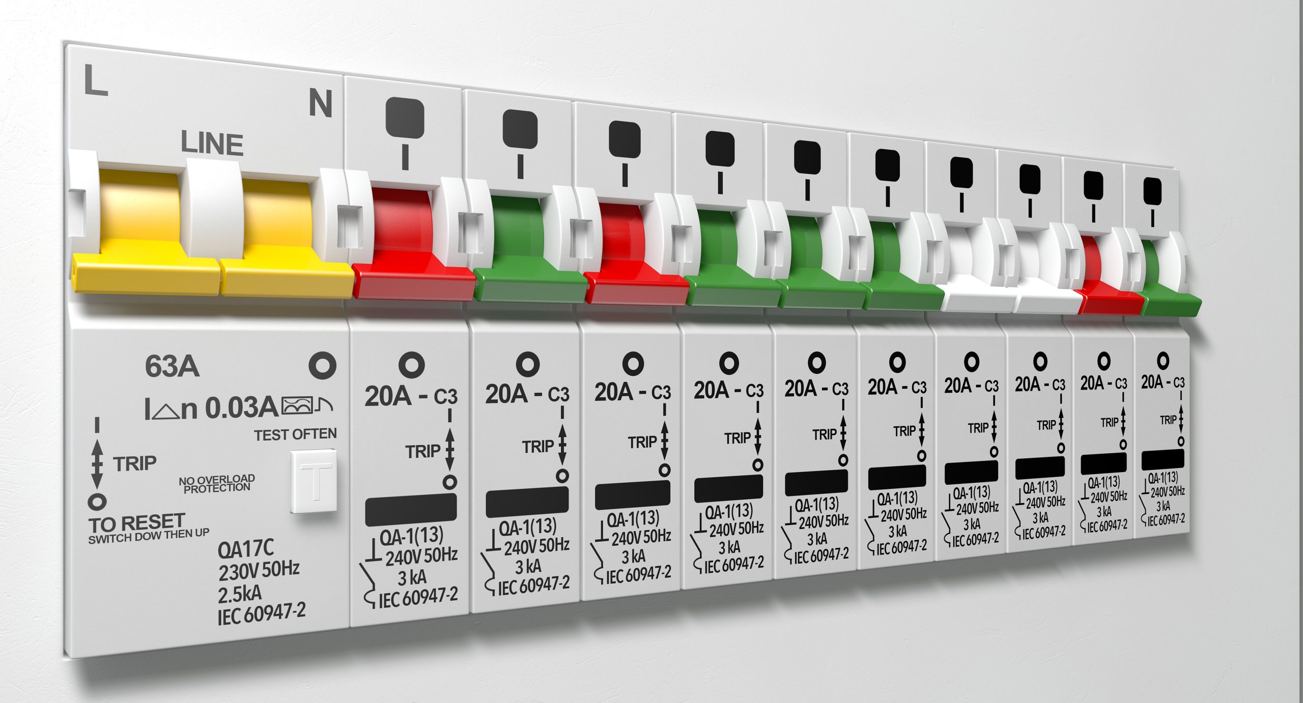 What is the Purpose of a Safety Switch?