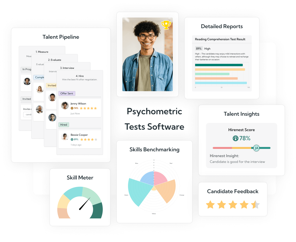 The Science Behind Pre-employment Assessments: Understanding Their ...